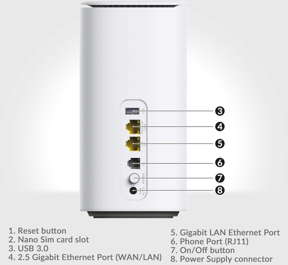 Strong 5G-router WiFi 6 AX3000
